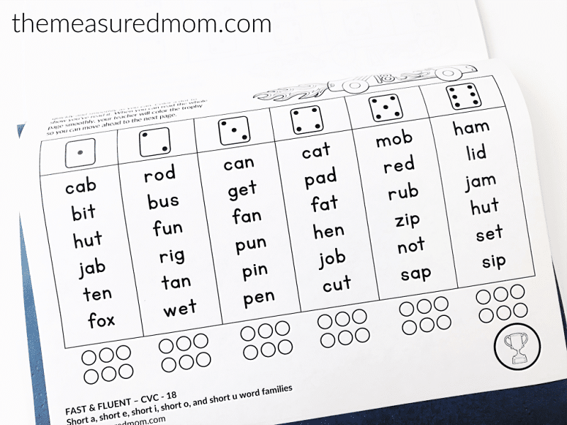 Games that build fluency with CVC words - Reach All Readers