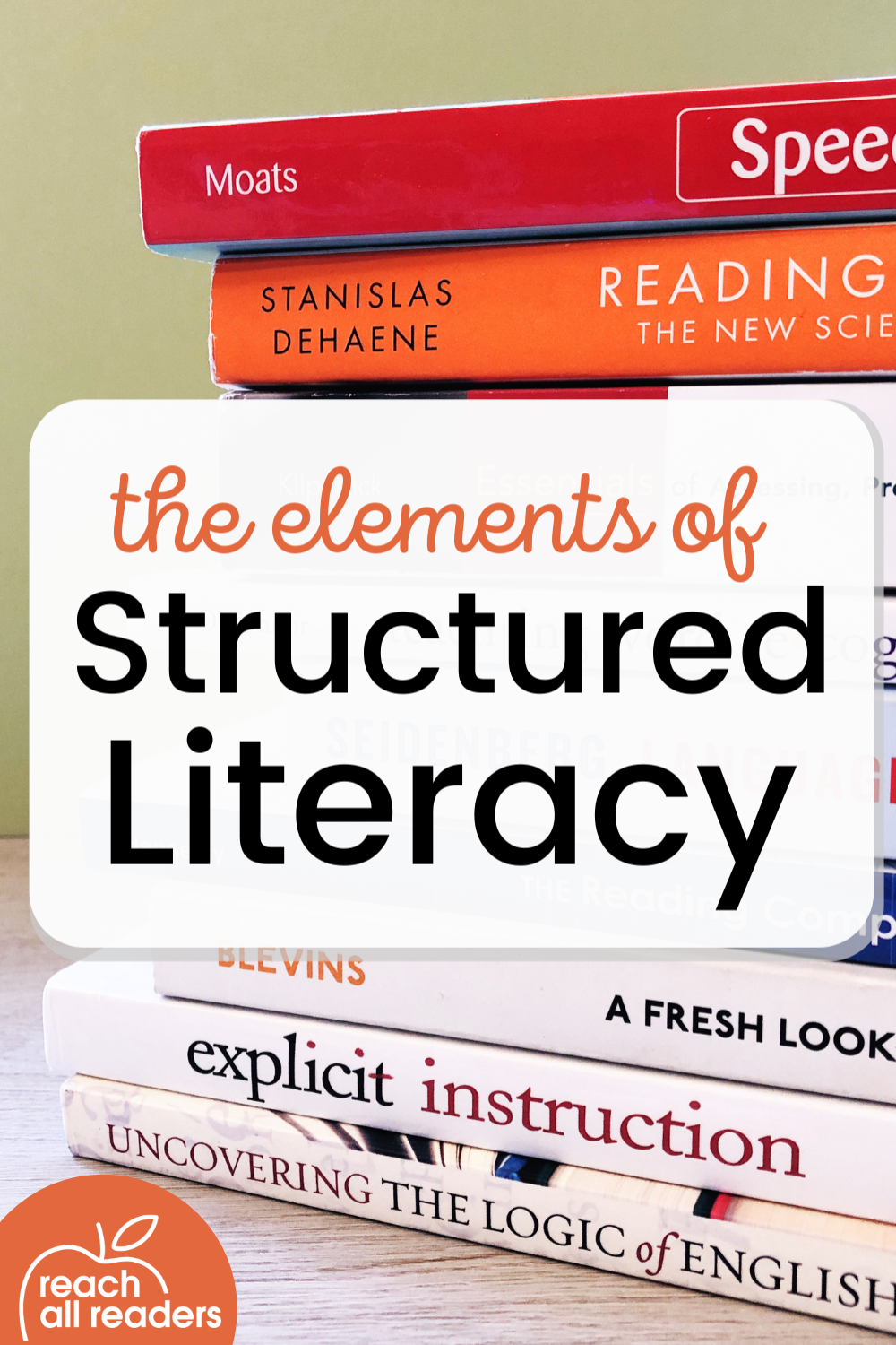 What is structured literacy? - Reach All Readers