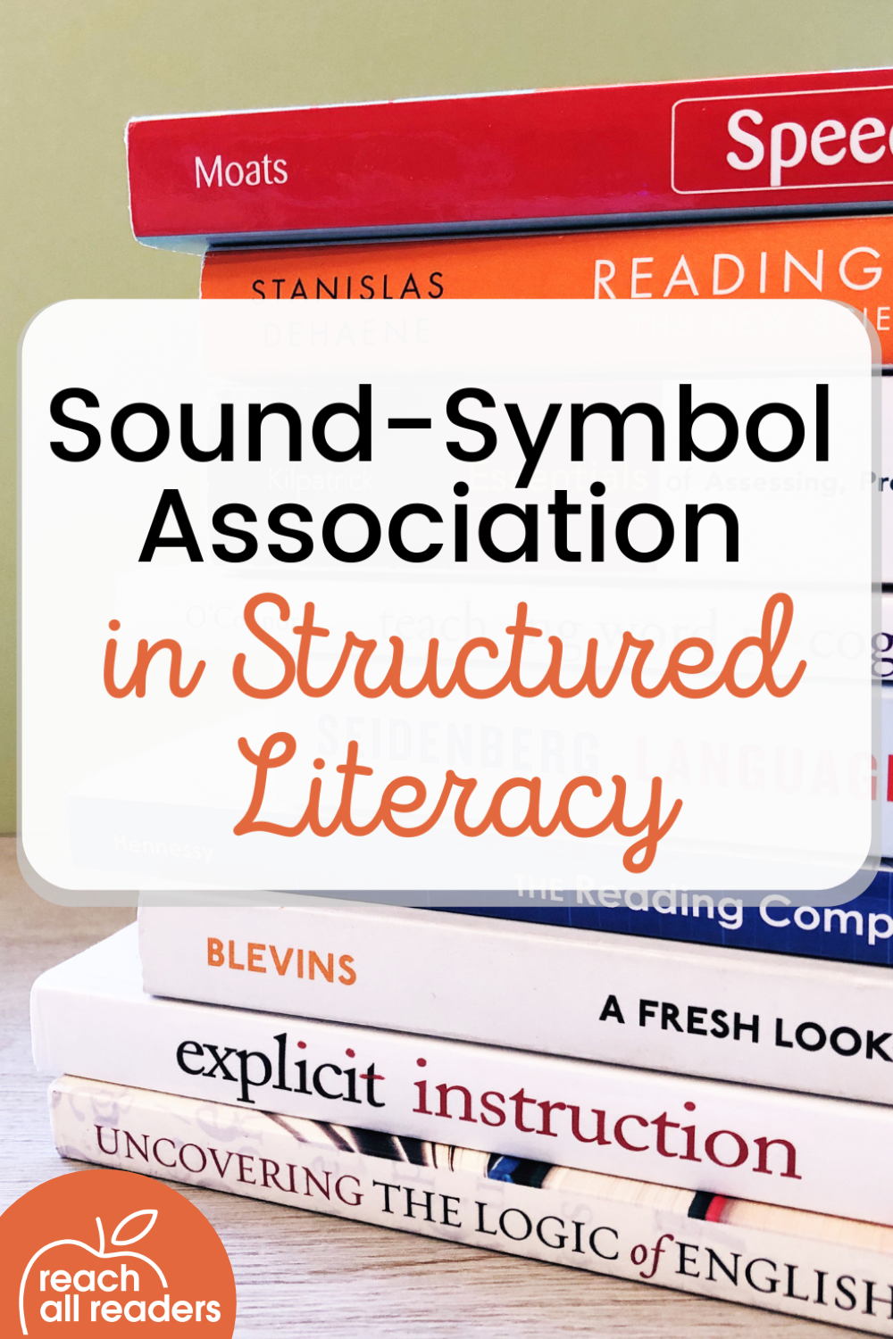 What is sound-symbol association in a structured literacy classroom ...
