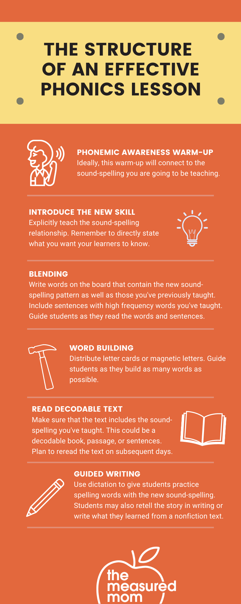 Do's and don'ts for phonics instruction - Reach All Readers