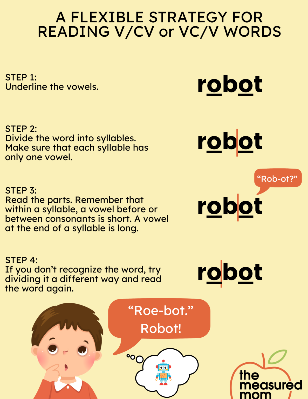 What order should you teach phonics skills? - Reach All Readers