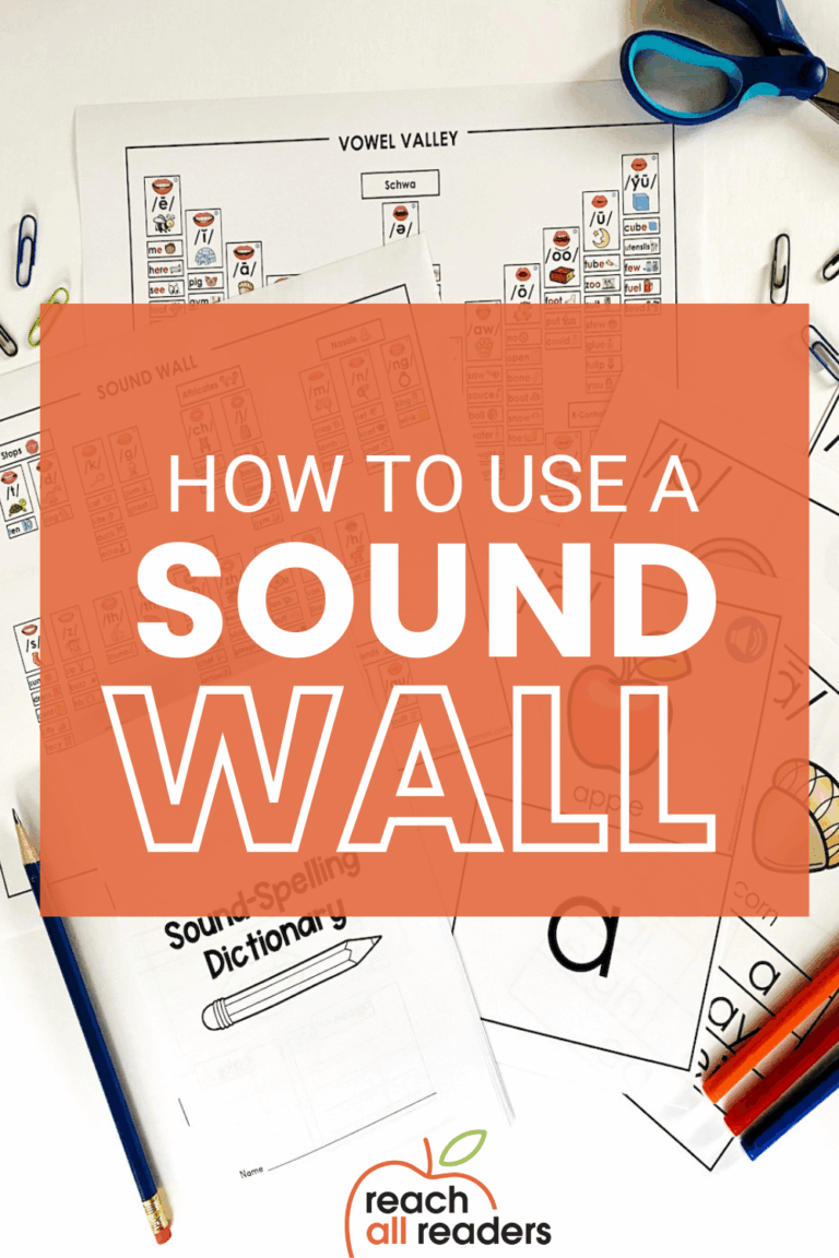 How to use a sound wall - Reach All Readers