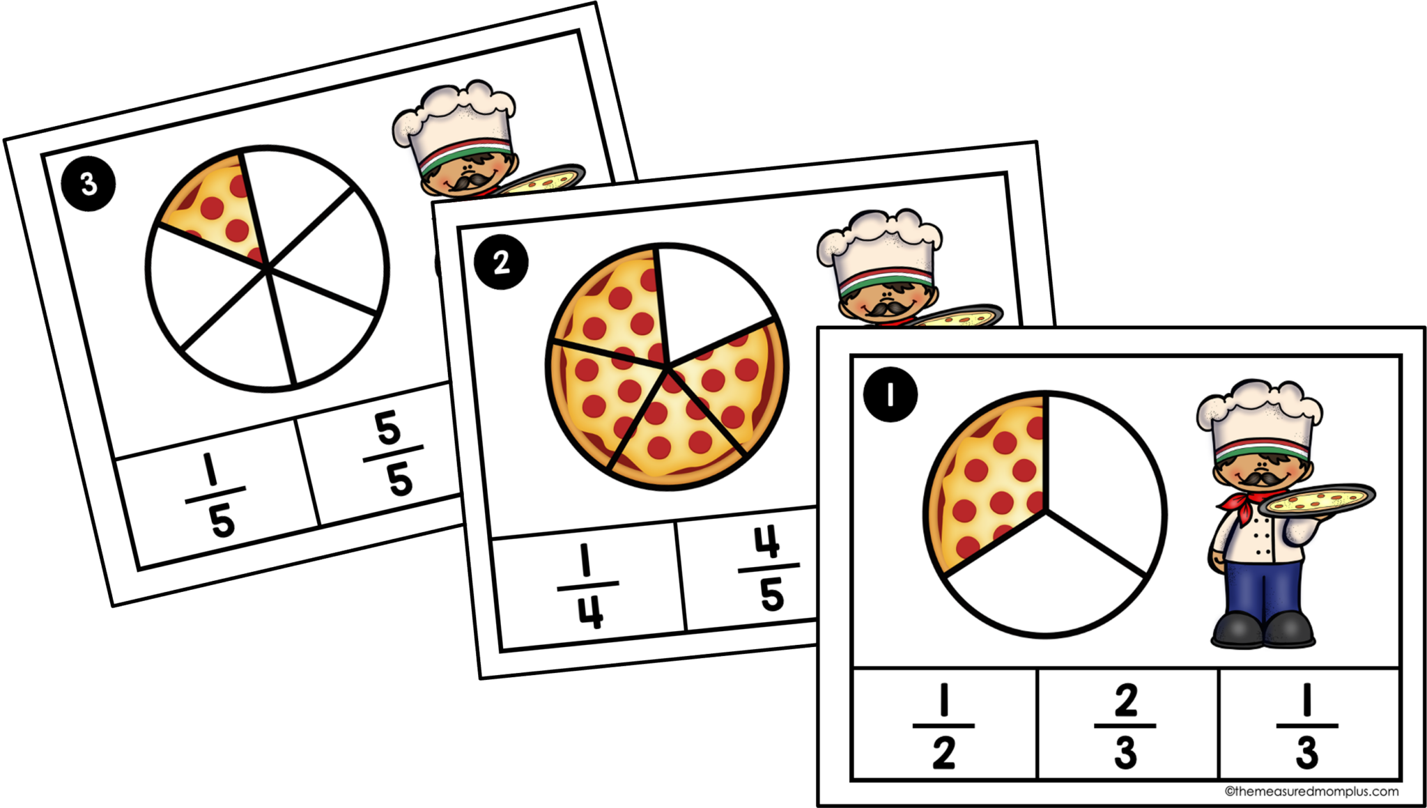 Pizza Fractions - Reach All Readers