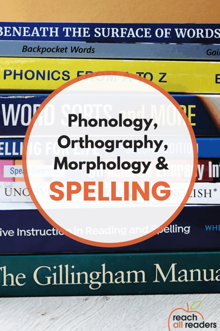 What do phonology, orthography, and morphology have to do with spelling ...