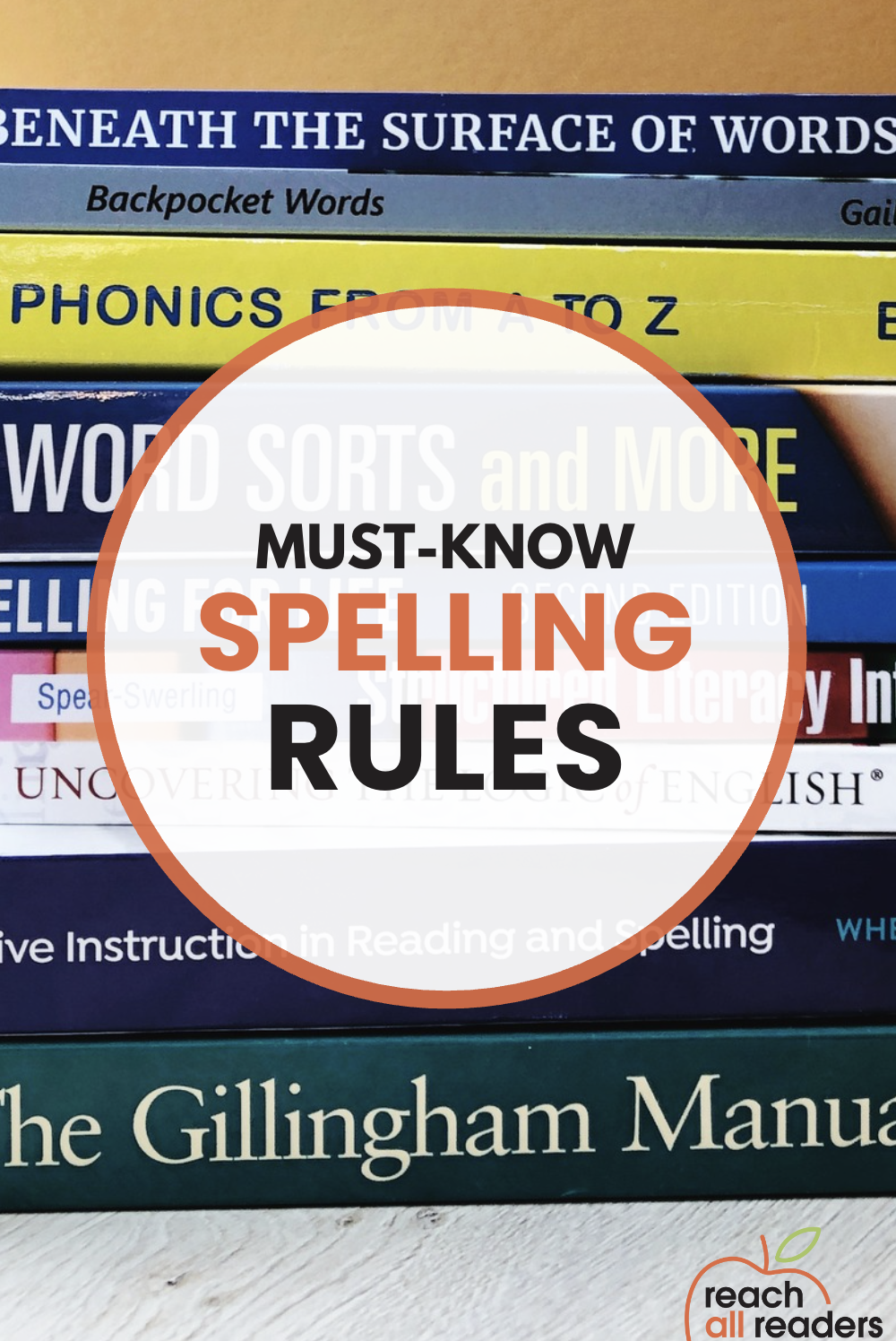 What are the must-know spelling rules? - Reach All Readers