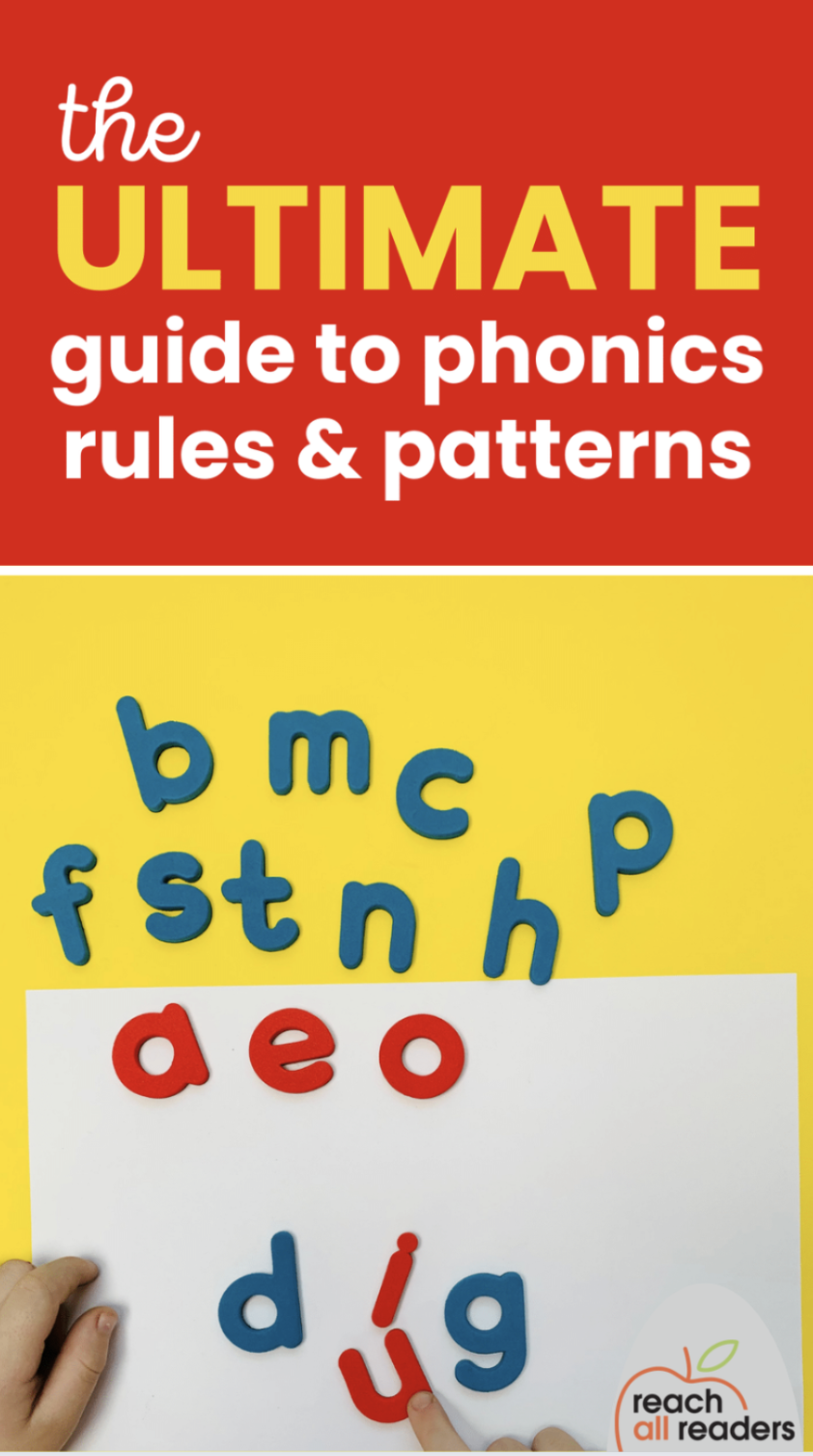 The ultimate guide to phonics rules and patterns - Reach All Readers